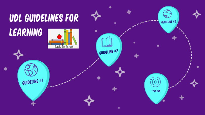 UDL Guidelines for Learning by Hope Casella on Prezi