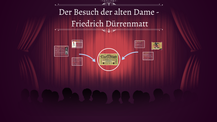 Der Besuch der alten Dame - Friedrich Dürrenmatt by Ines Reder on Prezi