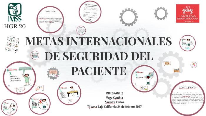 METAS INTERNACIONALES CYNTHIA by CYNTHIA VEGA on Prezi