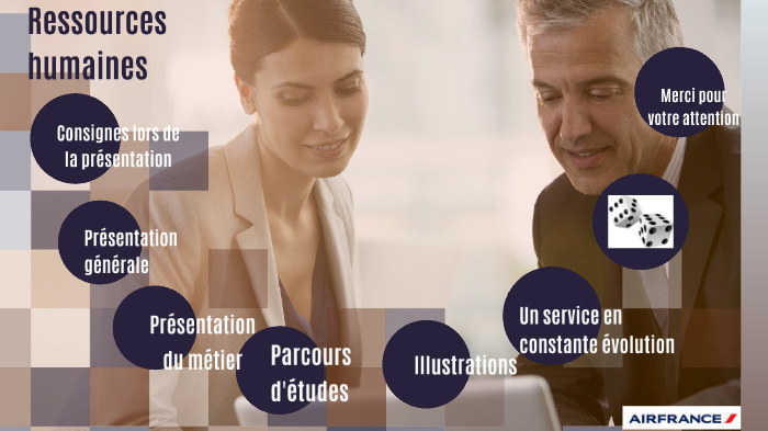 Le service des ressources humaines by Marie Laverdet on Prezi