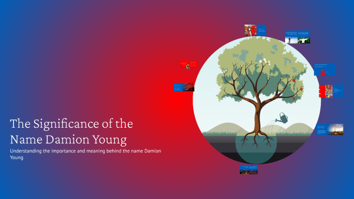 The Significance of the Name Damion Young by Damion Young Jr on Prezi