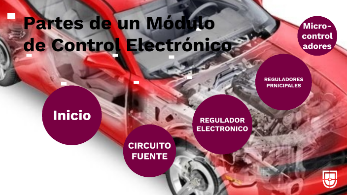 Partes de un Módulo de Control Electrónico by Feryi Muñoz Delgado on Prezi