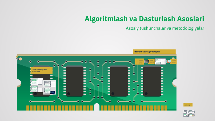 Algoritmlash va Dasturlash Asoslari by Muxlisa Baxtiyorova on Prezi