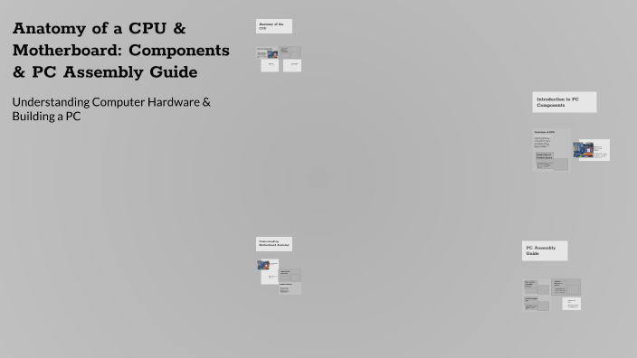 Anatomy of a CPU & Motherboard: Components & PC Assembly Guide by Md ...