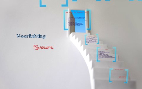 Voorlichting "pijnscore" by Femke D on Prezi