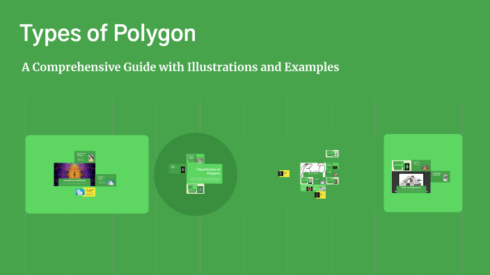 Types of Polygon by Ani Oloan on Prezi