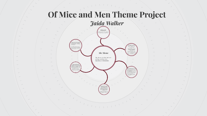 Of Mice and Men Theme Development Project by jaida walker on Prezi