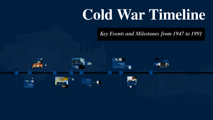 Cold War Timeline by Jonas Freyr Hannesson on Prezi