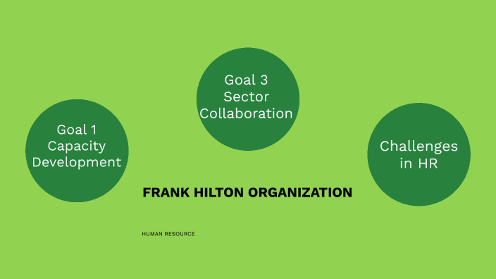FRANK HILTON ORGANIZATION by Nina Tokavou on Prezi