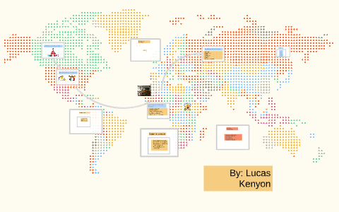 ¿que haces en la escuela by lucas kenyon