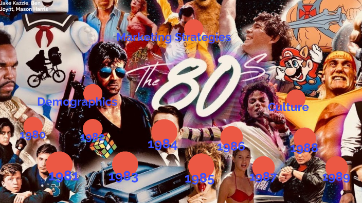 80s Decades Project by Jake Kazzie on Prezi