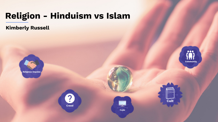 Concept Map Religion gr 11 by Kim Russell on Prezi