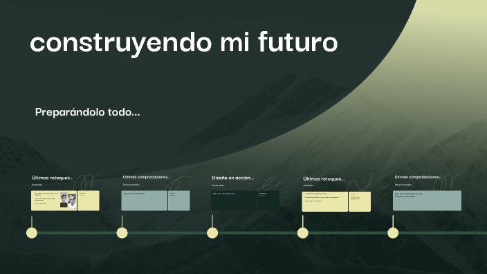 Construyendo mi futuro by Paula Pulido on Prezi