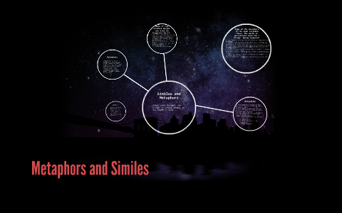 Metaphors and Similes by Katherine Kendrick on Prezi