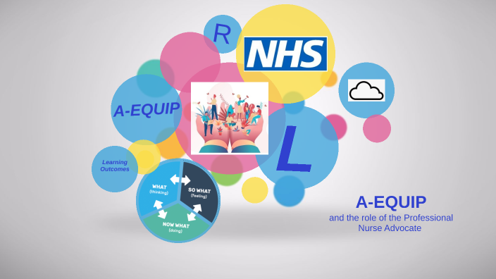 A-EQUIP Rebecca Hambly by Rebecca Hambly on Prezi