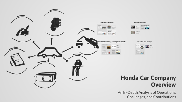honda car company by Dharm solanki on Prezi