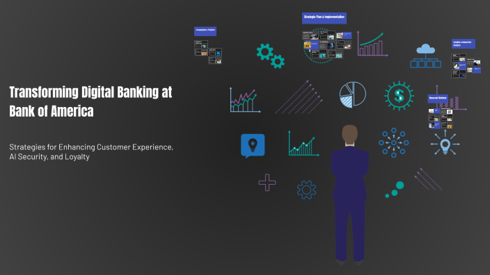 Transforming Digital Banking at Bank of America W/O Conclusion Slide by ...