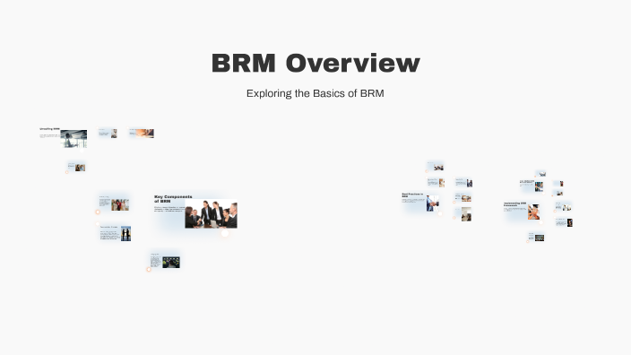 BRM Overview by achli Brm on Prezi