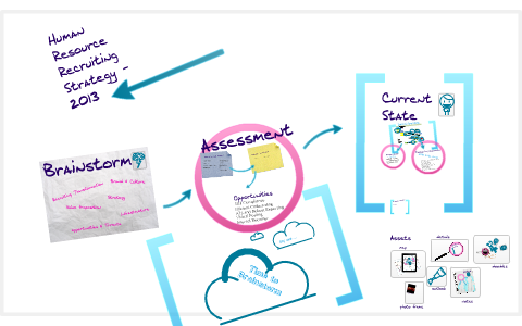 Recruiting Transformation by Charlotte Kilpatrick