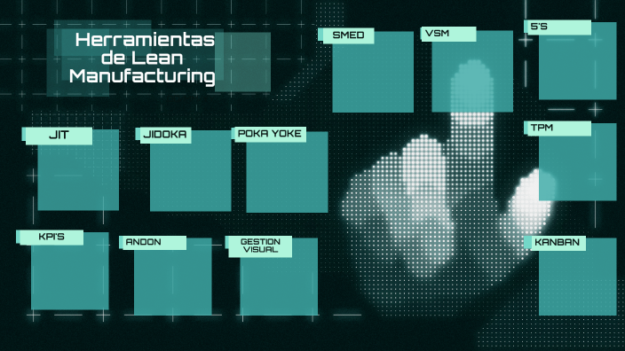 Herramientas de Lean Manufacturing by Evy Jimenez on Prezi
