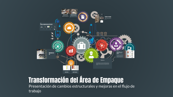 Transformación del Área de Empaque by Nestor García on Prezi