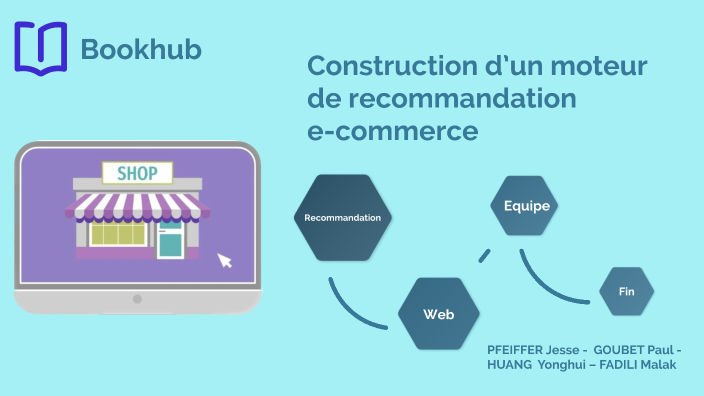 Bookhub by Yonghui HUANG on Prezi