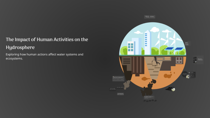 The Impact of Human Activities on the Hydrosphere by kinga woźniak on Prezi
