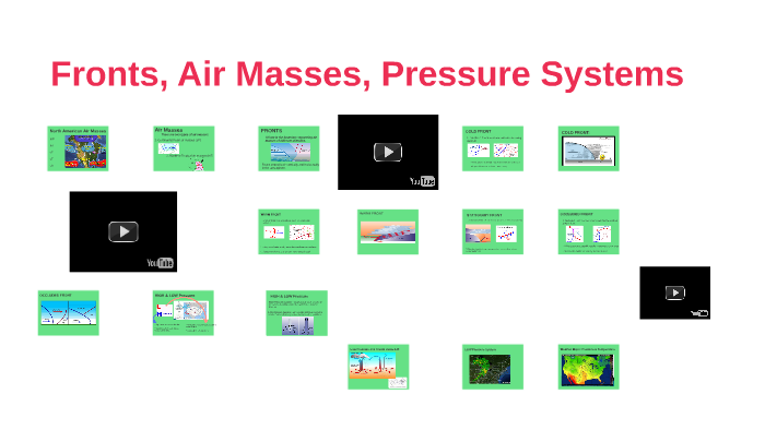 Fronts, Air Masses, Pressure Systems by Elisha Mickle on Prezi