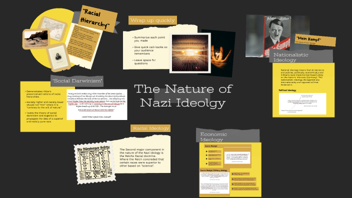 The Nature of nazi ideolgy through the anaylsis of “Mein Kampf” by ...