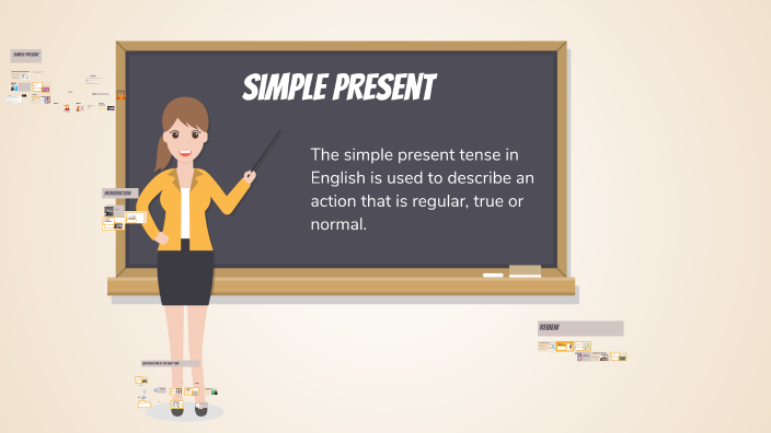 El Presente Simple y el Verbo 'Can' by Jimena García on Prezi