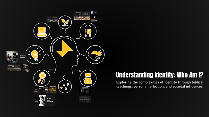 Understanding Identity: Who Am I? by Melinda Helena on Prezi