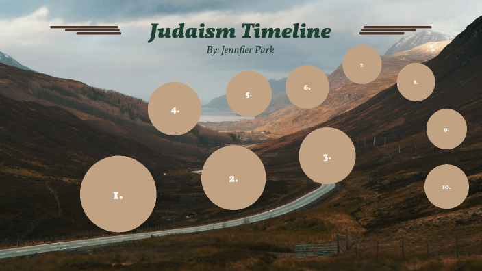 Judaism Timeline by Jennifer Park on Prezi