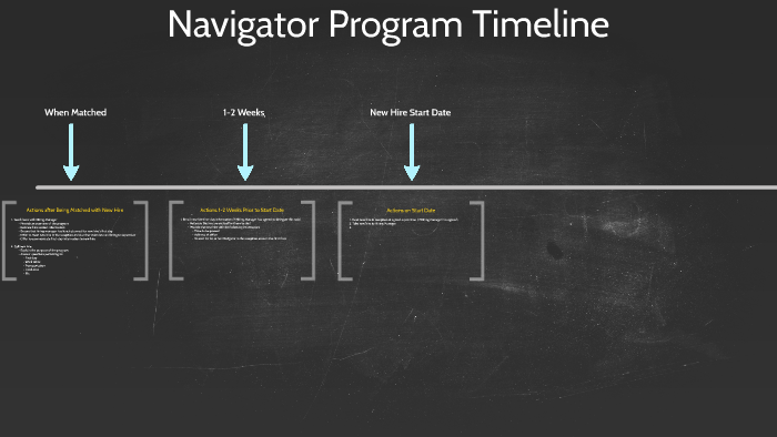 Navigator Program Timeline by Jessica Kersey on Prezi