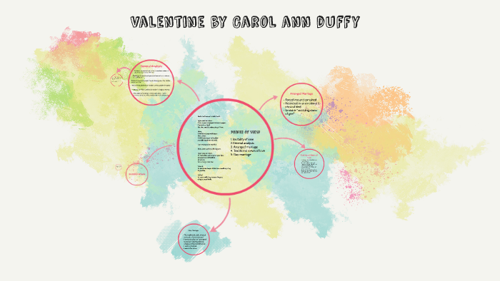Valentine - Carol Ann Duffy by English Poem on Prezi