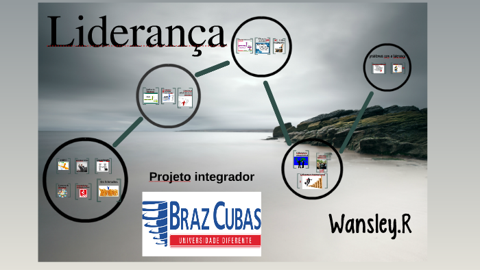 liderança by wansley Richard on Prezi