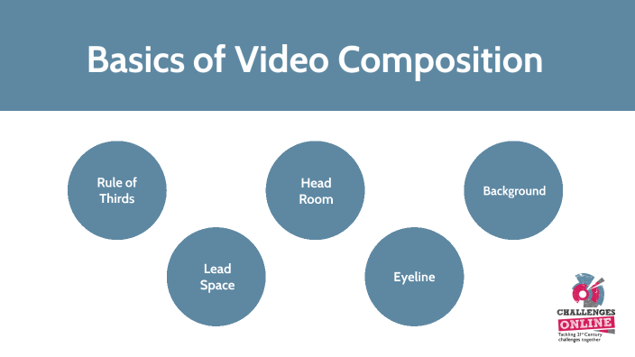 Basics of Video Composition by Simon Allington on Prezi