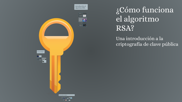 ¿Cómo funciona el algoritmo RSA? by ivan andres vanegas rivas on Prezi