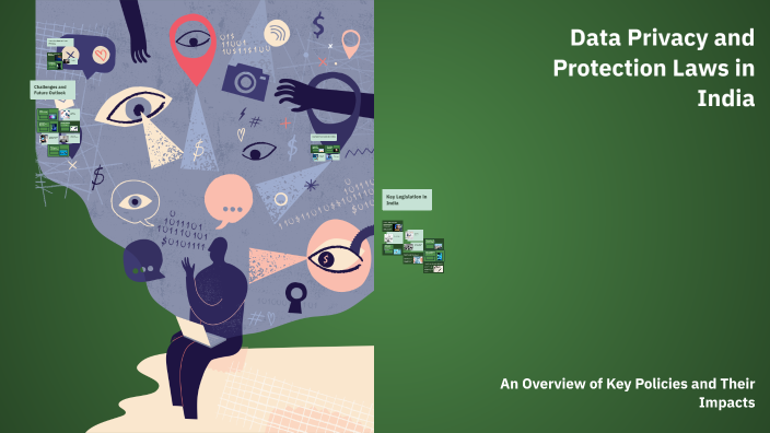 Data Privacy and Protection Laws in India by Sona on Prezi