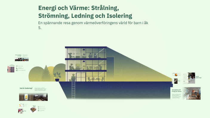 Energi och Värme: Strålning, Strömning, Ledning och Isolering by Anna ...