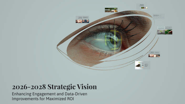 2026-2028 Strategic Vision by Amirhossein Salehpour on Prezi