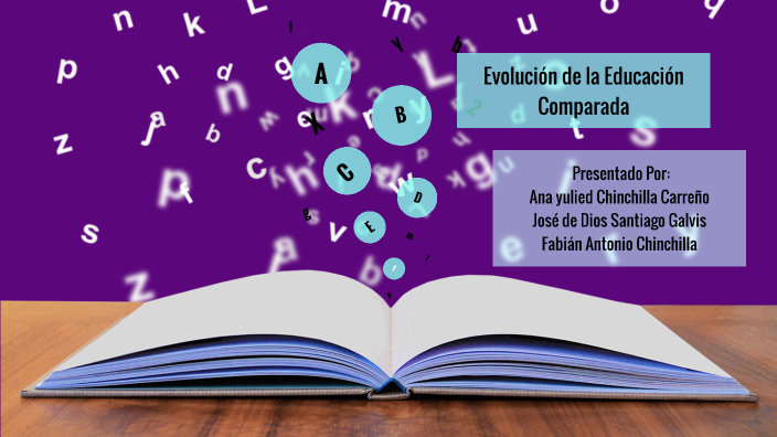 EVOLUCION DE LA EDUCACION COMPARADA by ANA YULIED CHINCHILLA on Prezi