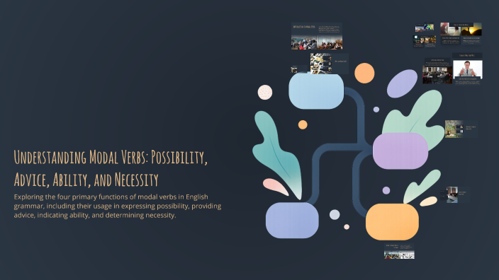 Understanding Modal Verbs: Possibility, Advice, Ability, and Necessity ...