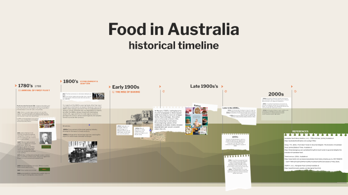 australian food by eliza de boer on Prezi