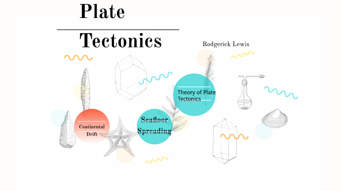 Plate Tectonics Project. by Rodgerick Lewis on Prezi