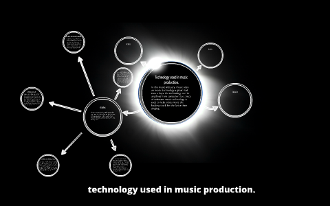 Technology used in music production. by Kate Davis on Prezi
