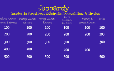 Algebra II Quadratic Functions Jeopardy by Maisha Heatley on Prezi