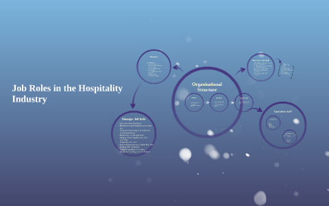 Job Roles in the Hospitality Industry by on Prezi