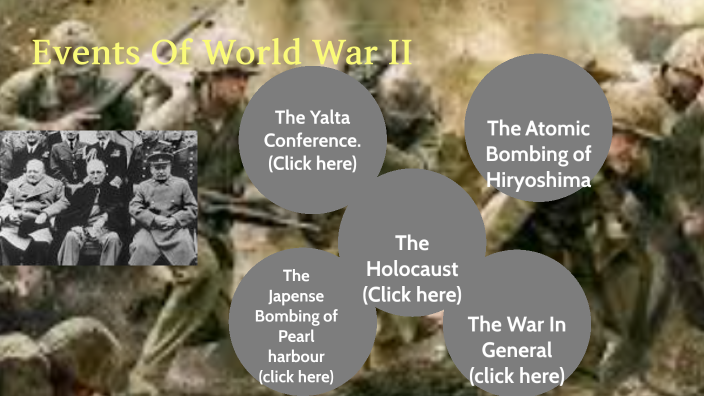 The Five Events Of World II by Tony Allee on Prezi