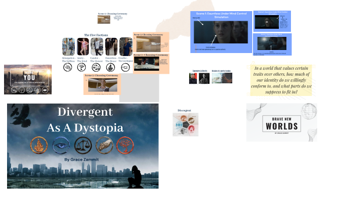 English Task 4 Multimodal Presentation- Dystopia/Divergent Grace Zammit ...