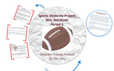 Sports Medicine Project by Alex Perez on Prezi